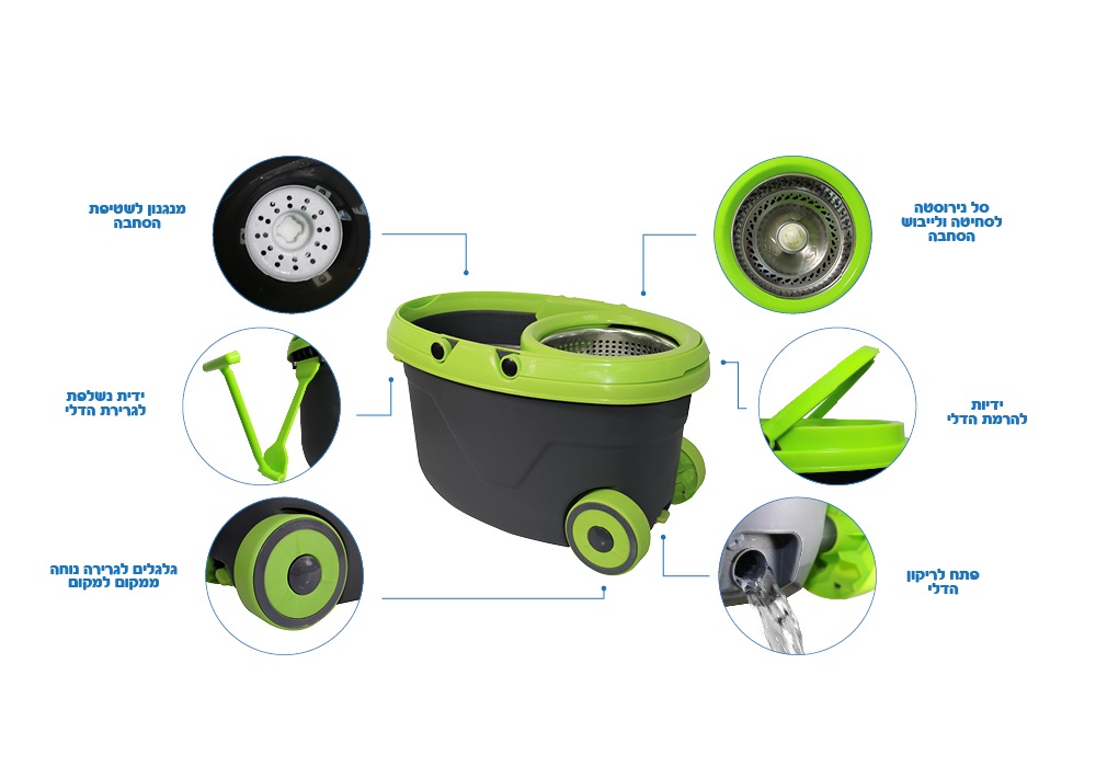 דלי הפלא Super Mop לשטיפת הבית - Bpatent